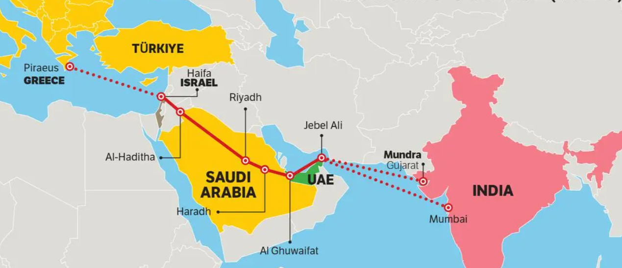 IMEC : le nouveau corridor Inde–Moyen-Orient–Europe | Moyen-Orient.fr